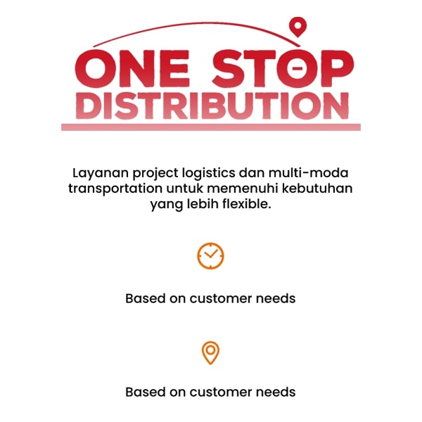 Beranda - SF Express Indonesia